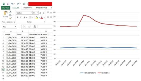 healthcare free full text a smart architecture for diabetic patient monitoring using machine
