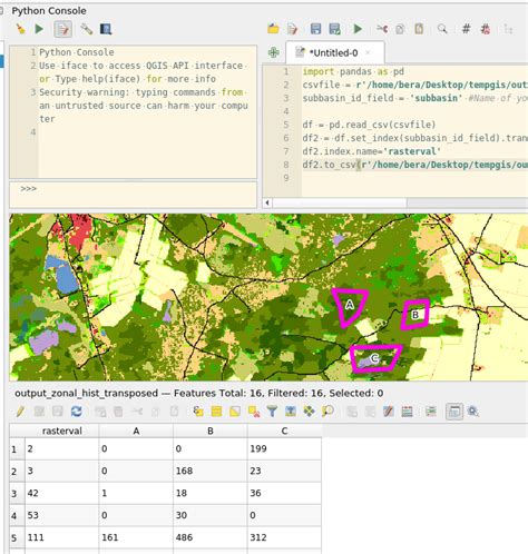 How To Extract Raster Class Values From A Multi Polygon Shapefile In