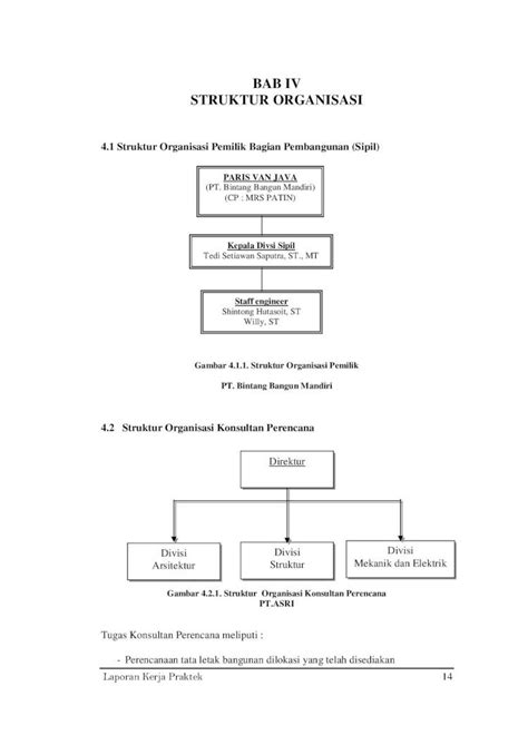 PDF BAB IV STRUKTUR ORGANISASI Elib Unikom Ac Idelib Unikom Ac Id