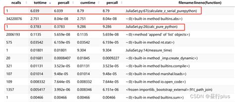 学习笔记 —— python代码耗时及内存占用测试方法 以及一些零碎的python小工具 python mprof csdn博客