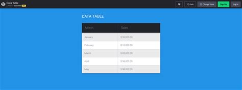 Impressive Bootstrap Table Examples That Are Sure To Inspire Designers