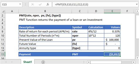 pmt function in excel calculate payment amounts