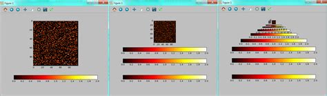Python Animating Colormap Of Changing 2D Numpy Array Stack Overflow