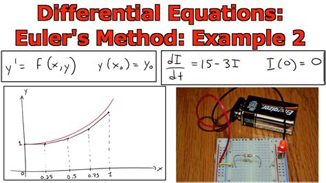 differential equations euler s method example 2 youtube