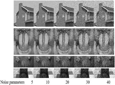 figure 1 from a patch based composite denoising algorithm for wireless transmission semantic