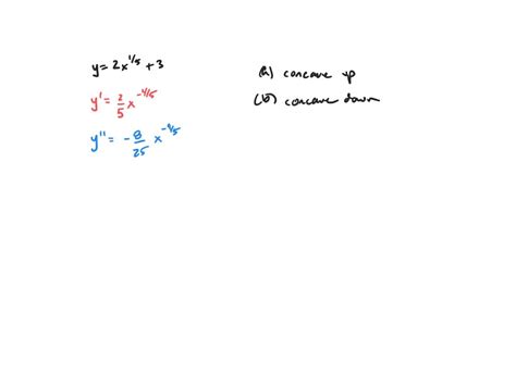 solved in exercises 7 12 use the concavity test to determine the intervals on which the graph