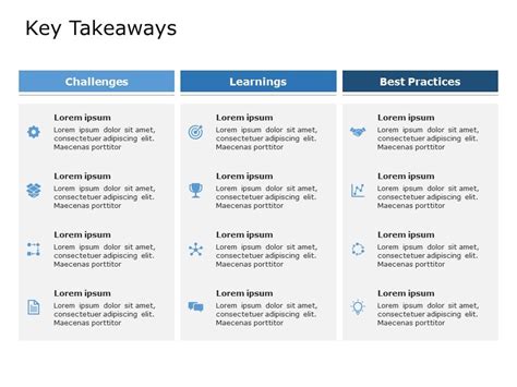 Editable Observation Powerpoint Templates Slides Slideuplift