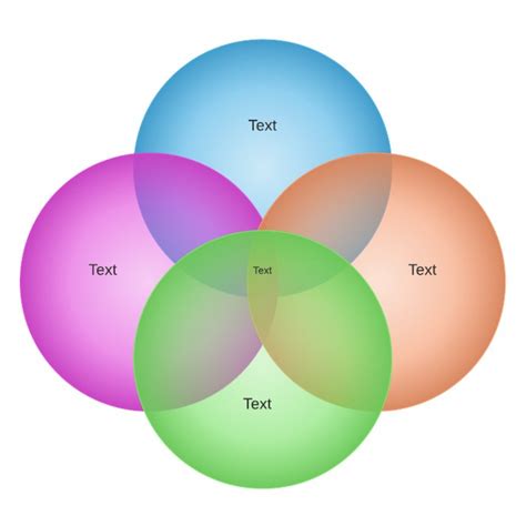 4 Way Venn Diagram Template