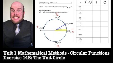 maths methods unit 1 circular functions the unit circle ex 14b youtube