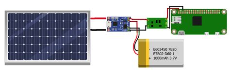How To Make A Solar Powered Raspberry Pi Circuit Basics