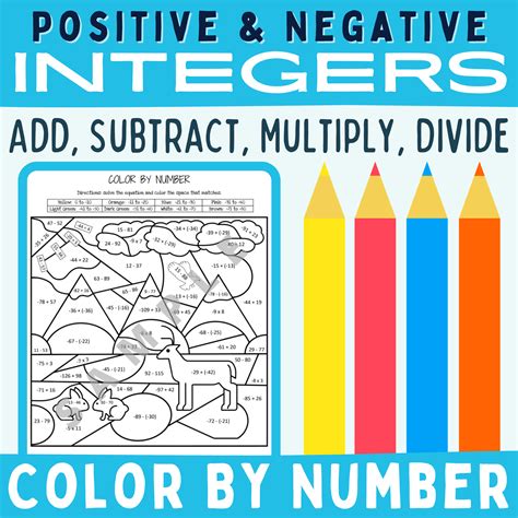 Add Subtract Multiply Divide Negative And Positive Number