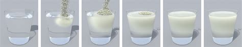 [pdf] a moving least square reproducing kernel particle method for unified multiphase continuum
