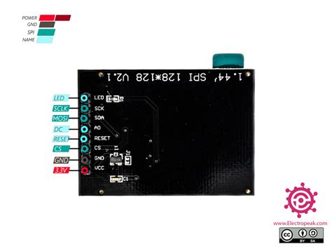 Interfacing SPI TFT Color Screen Module With ESP32 49 OFF