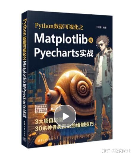 python数据可视化之matplotlib与pyecharts实战 知乎