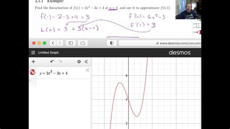 c3 10 2 linear approximation examples youtube