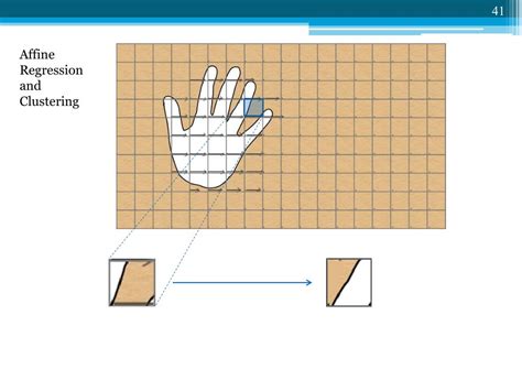 ppt motion segmentation powerpoint presentation free download id 2062330