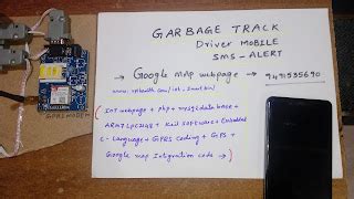 Svsembedded Iot Based Garbage Management System