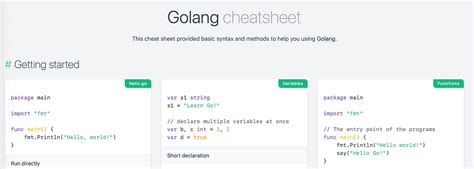 this is the best go golang cheat sheet by manpreet singh medium