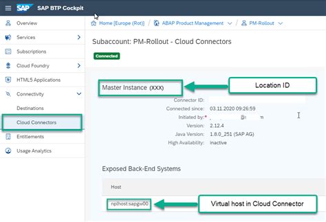 Connect Abap On Premise To A Central Check System For Custom Code