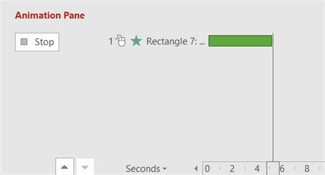 Comment Utiliser Le Volet Danimation Dans MS PowerPoint StackLima