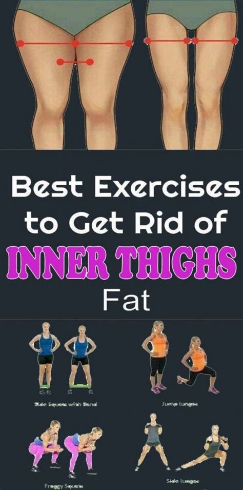 The Best Inner Thigh Exercises Of All Time Detoxdiet Inner Thigh Workout Inner Thight