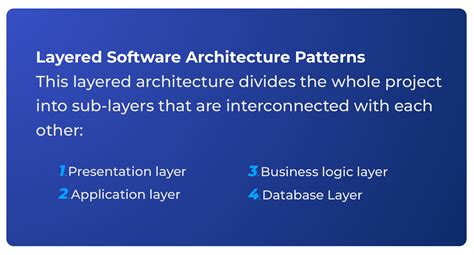 software architecture patterns you need to know clickit