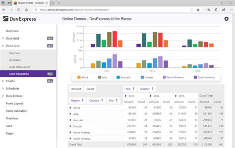 Blazor Charts A Visual Reference Of Charts Chart Master