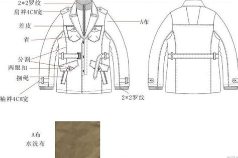 男装外套夹克设计手稿图 男师外套夹克款式效果图 CFW服装设计