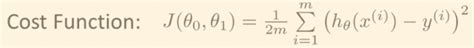 gradient descent in matlab octave by shaun enslin geek culture jun 2021 medium