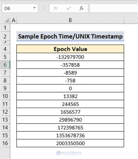 Convert Epoch Time To Date In Excel 2 Easy Methods