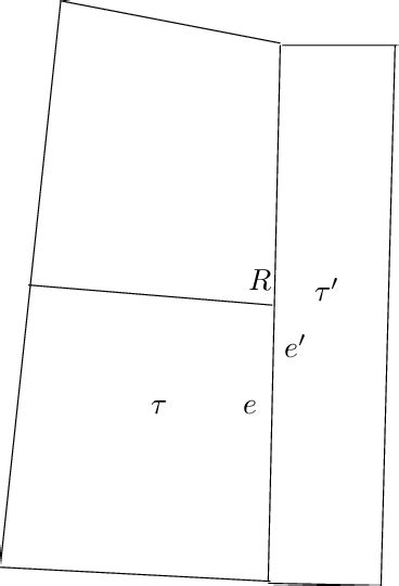 figure 1 from inverse type estimates on hp finite element spaces and applications semantic scholar