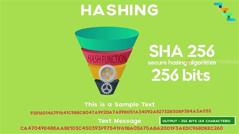 2 hash function and its properties sha 256 cryptography series youtube