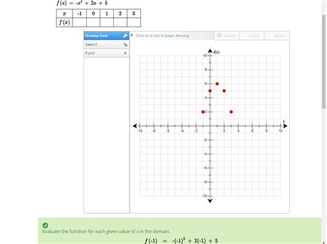 use the drawing tools to form the correct answers on the graph complete the function table for