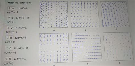 solved match the vector fields 1 div f 0 curl f −1 2