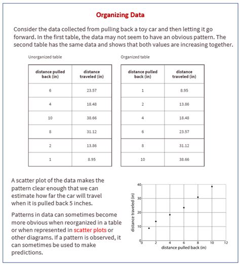 organizing data