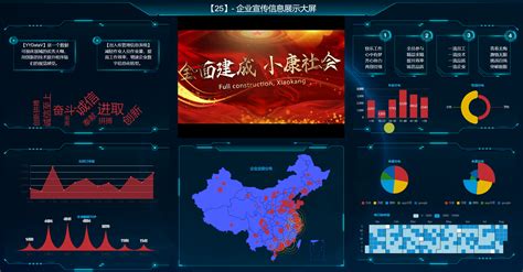 yydatav的数据可视化大屏《精彩案例汇总》（pythonandecharts源码） vue2 datav界面demo csdn博客