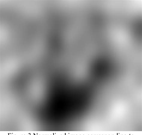 figure 3 from adaptive total variation based on feature scale semantic scholar