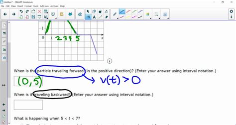 suppose that the graph of the velocity function of a particle is as shown in the figure where t