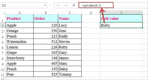 How To Get The Cell Value Based On Row And Column Numbers In Excel