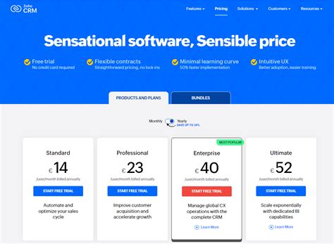Zoho CRM Vs Pipedrive CRM The Best CRM Tool For You