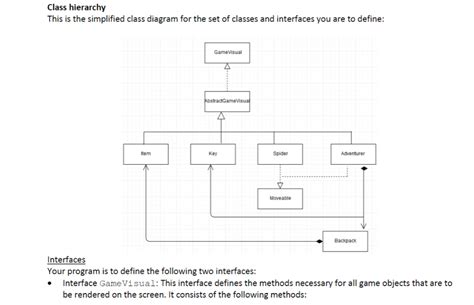 Class Hierarchy This Is The Simplified Class Diagram Chegg