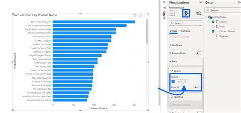 Power BI Conditional Formatting The Complete How To Guide Coupler Io
