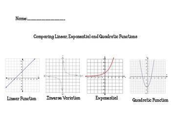 Comparing Linear Exponential And Quadratic Functions By Frenkel S Finest