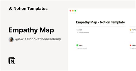 Empathy Map Template Notion Marketplace
