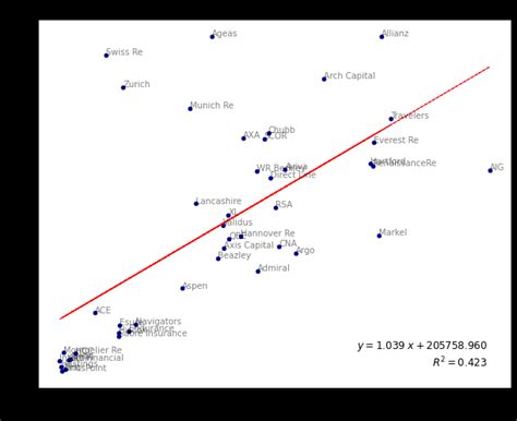 top flowchart of text analysis for keyword extraction sentiment download scientific diagram