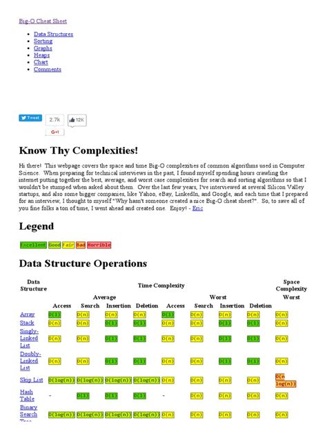 big o algorithm complexity cheat sheet discrete mathematics combinatorics