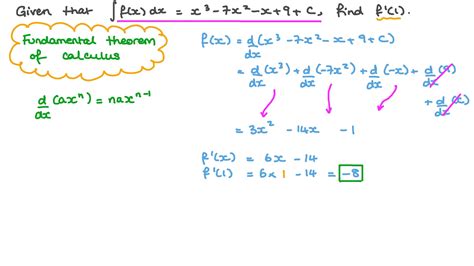question video finding the value of the derivative of a function at a point given the