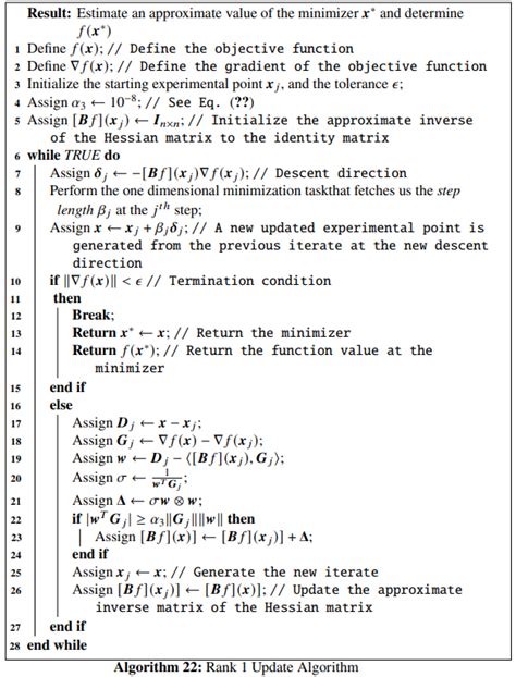 chapter 6 quasi newton methods introduction to mathematical optimization