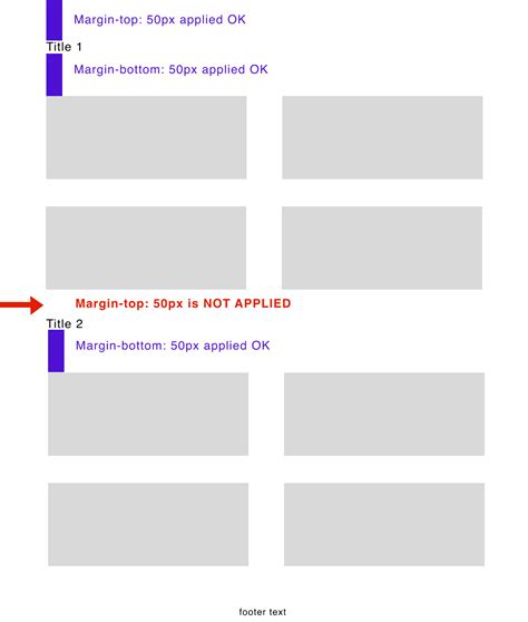 Html Can T Apply Margin Top To Some Items While Being Able To Apply