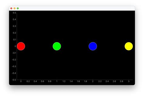 Python PyQtGraphで点の塗りつぶしの色を設定する方法 python kazunoriri